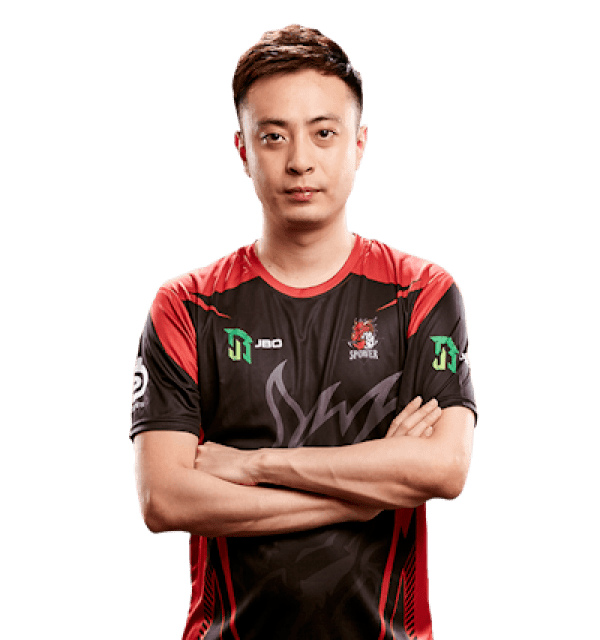 Steel HelmetCS2职业战队：玩家、数据、收入、成就