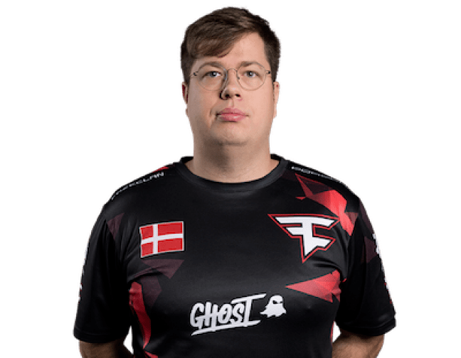 ropz CS2 Settings, Crosshair, Sensitivity & Config 2024: Launch Options ...