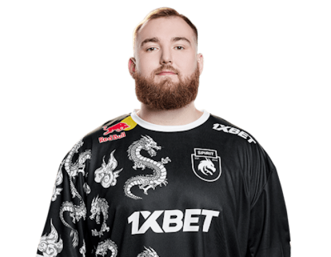 2024年Donk的CS2设置、十字准星、灵敏度和配置：启动选项、视频、鼠标和硬件