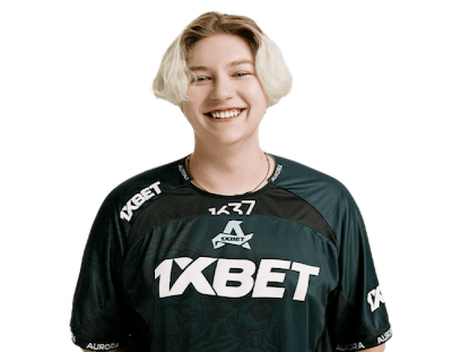 deko CS2 Settings, Crosshair, Sensitivity & Config 2024: Launch Options ...