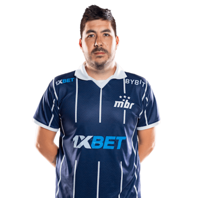 bit CS2 Settings, Crosshair, Sensitivity & Config 2025: Launch Options ...