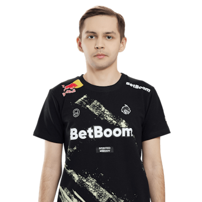 sh1ro CS2 Settings, Crosshair, Sensitivity & Config 2025: Launch ...