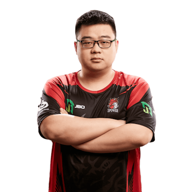 Mao bottle Lei's Earnings in Esports