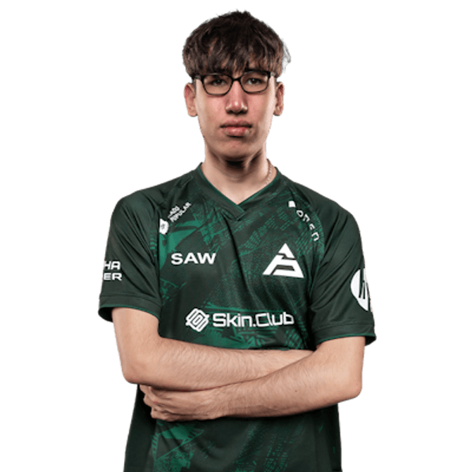 Oscar AZUWU Bell's Earnings in Esports