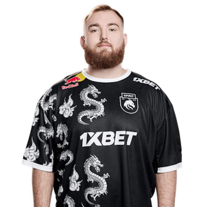 chopper CS2 Settings, Crosshair, Sensitivity & Config 2024: Launch ...