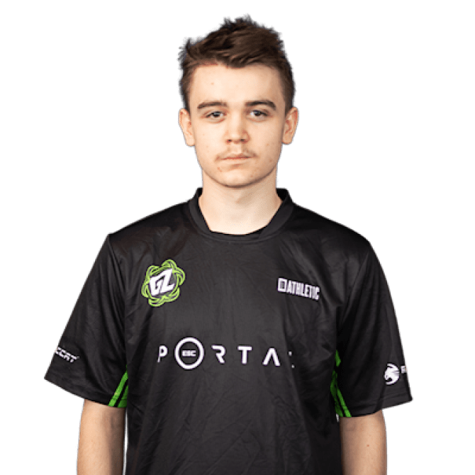 Cooper void Farrell's Earnings in Esports