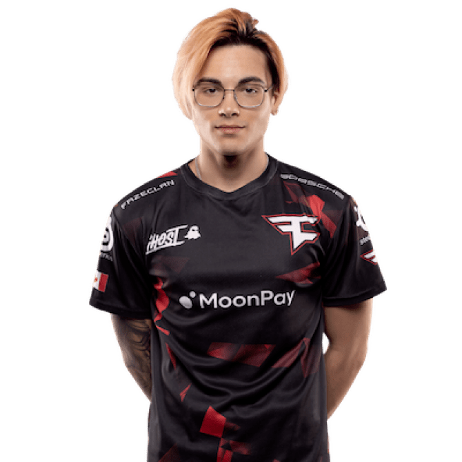 Twistzz profilo steam su Profilerr