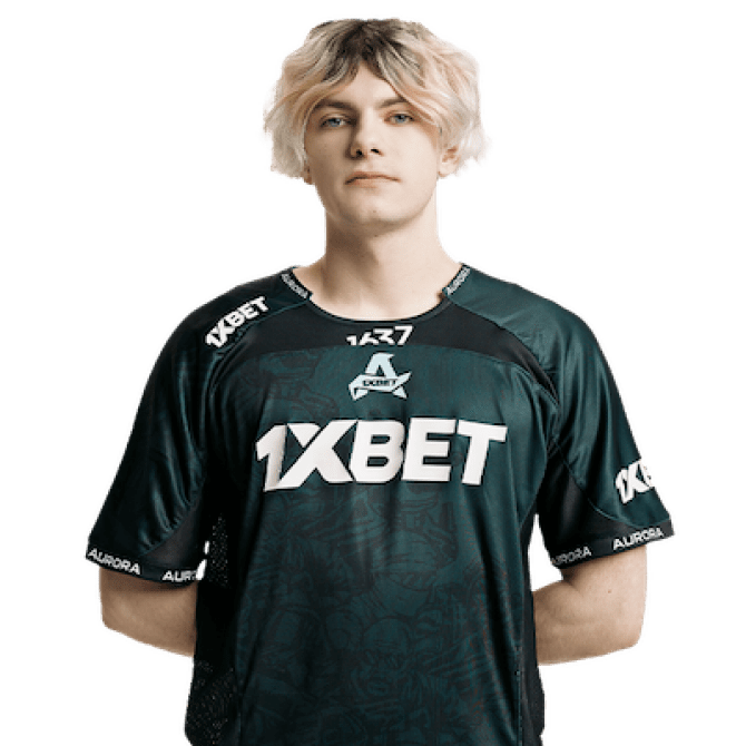 deko CS2 Settings, Crosshair, Sensitivity & Config 2024: Launch Options ...