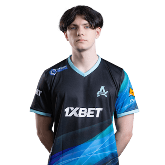 deko Настройки CS2, прицел, чувствительность и конфигурация 2025: Параметры запуска, видео, мышь ...