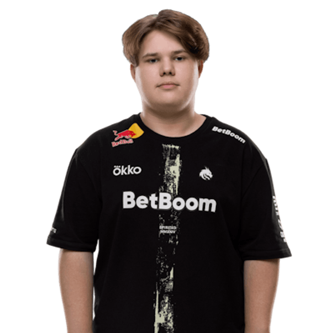 zweih CS2 Settings, Crosshair, Sensitivity & Config 2025: Launch Options, Video, Mouse & Hardware