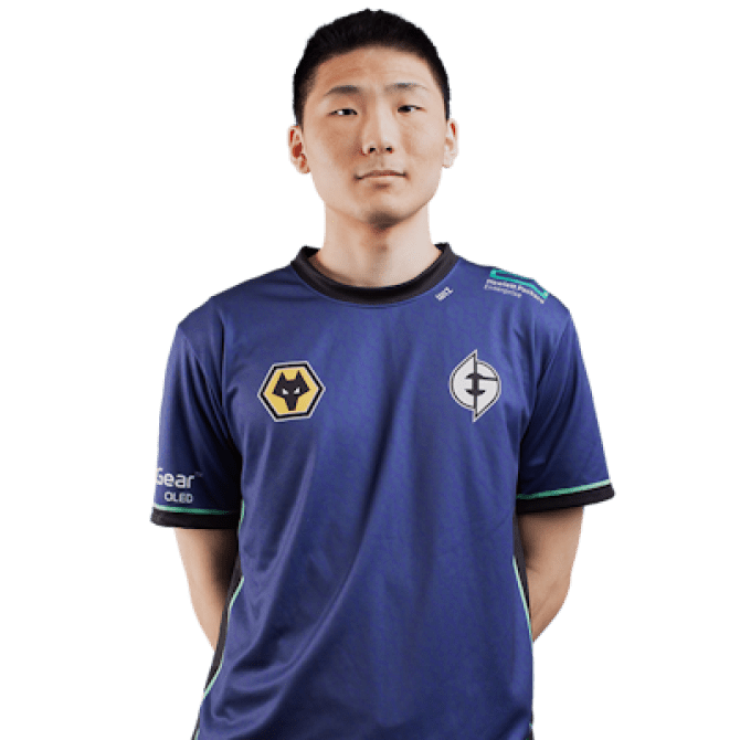 Jerric wiz Jiang's Earnings in Esports