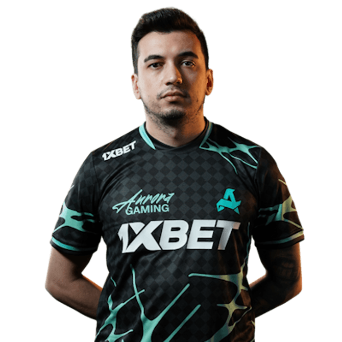 2025年woxic的CS2设置、十字准星、灵敏度和配置：启动选项、视频、鼠标和硬件