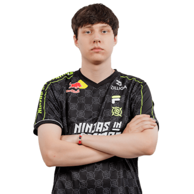 r1nkle CS2 Settings, Crosshair, Sensitivity & Config 2024: Launch ...