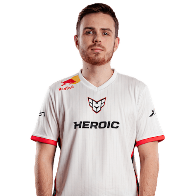Rasmus sjuush Beck's Earnings in Esports