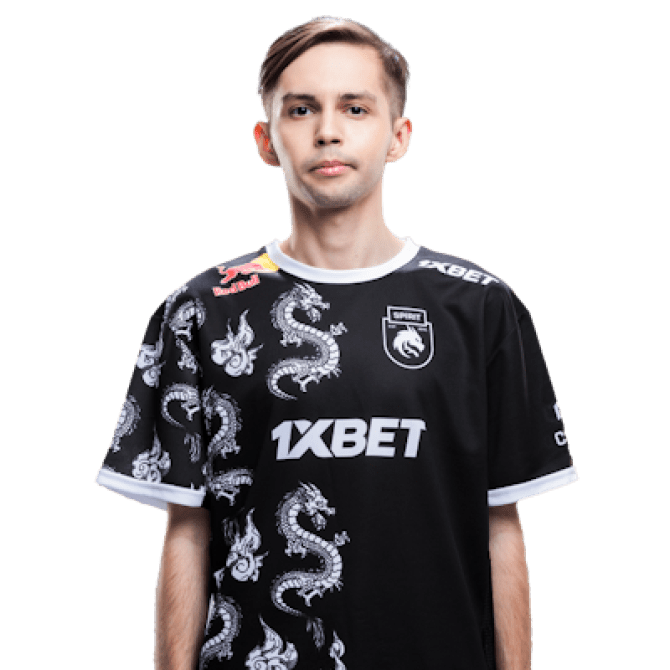 2024年sh1ro的CS2设置、十字准星、灵敏度和配置：启动选项、视频、鼠标和硬件