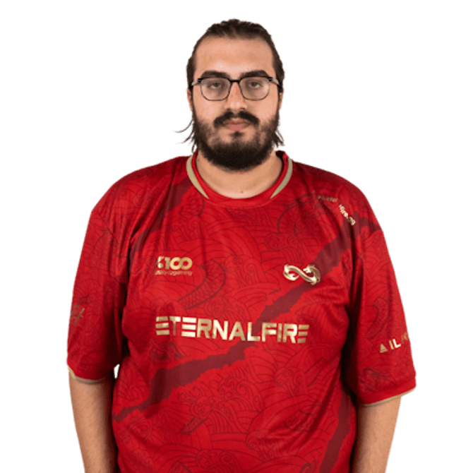 imoRR CS2 Settings, Crosshair, Sensitivity & Config 2026: Launch ...