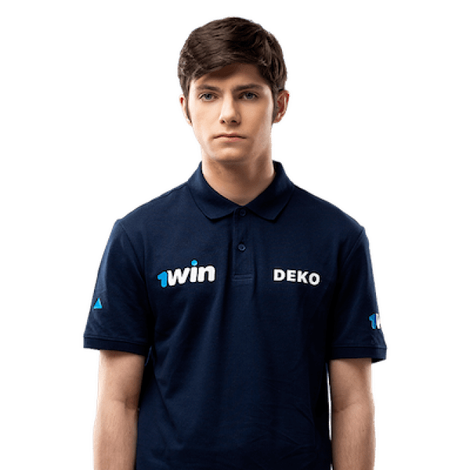 deko CS2 Settings, Crosshair, Sensitivity & Config 2023: Launch Options, Video, Mouse & Hardware