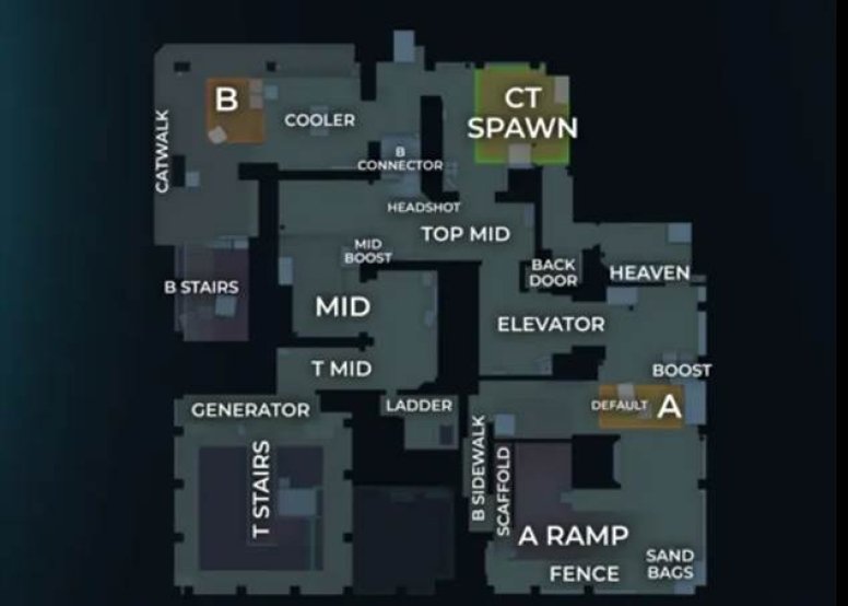 CS2 Vertigo Smokes for Both Teams [CT & T-Side] | Profilerr