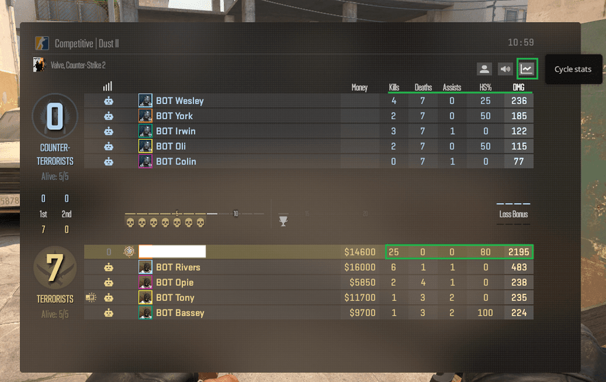 How to Analyze CS2 Stats For Winning? | Profilerr