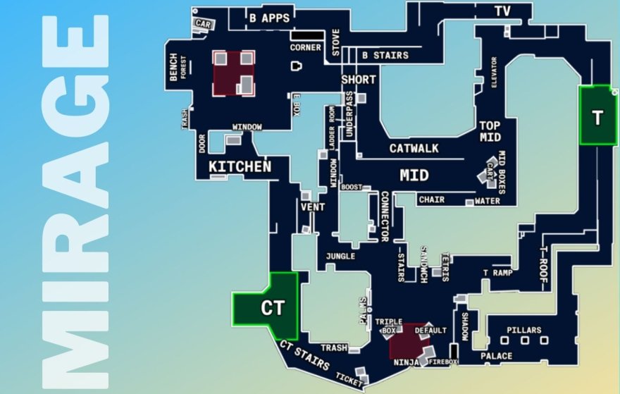 Топ-7 карт для тренування розкидок у CS2 ️ Profilerr