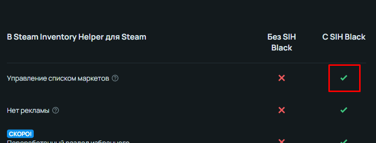 Как пользоваться Steam Inventory Helper | Profilerr