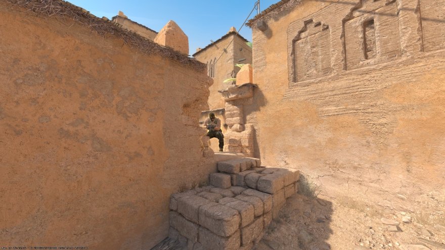 CS2 Team Roles | Profilerr