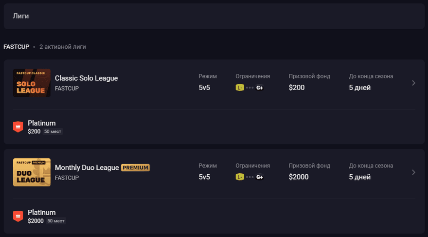 Fastcup: что это и как можно заработать на игре в CS2 | Profilerr