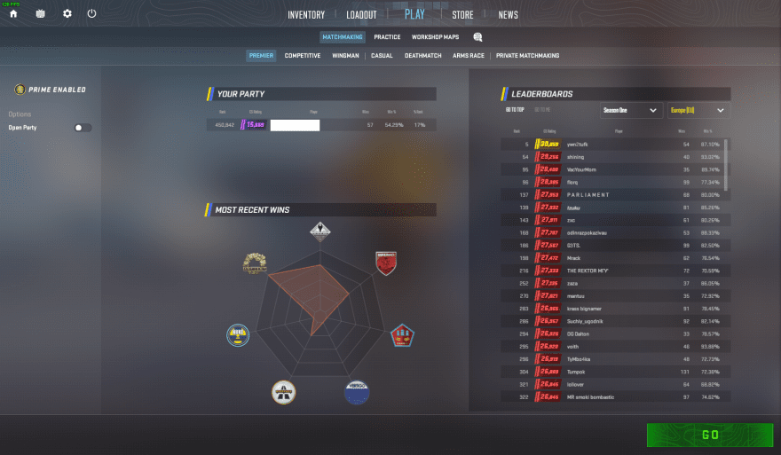 All CS2 Game Modes Explained [Comprehensive Overview] | Profilerr