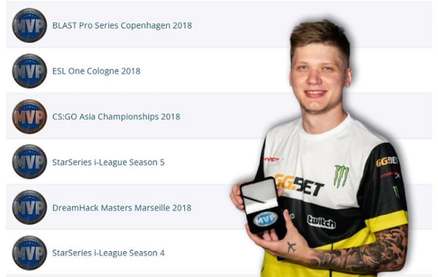 Как s1mple впервые стал топ-1 HLTV: путь к вершине CS | Profilerr