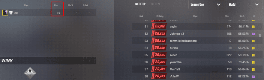 Legendary Eagle Master Rank in CS2 | Profilerr