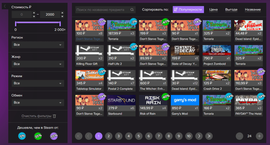 Обзор Steam trader – уникальной торговой площадки CS2 | Profilerr