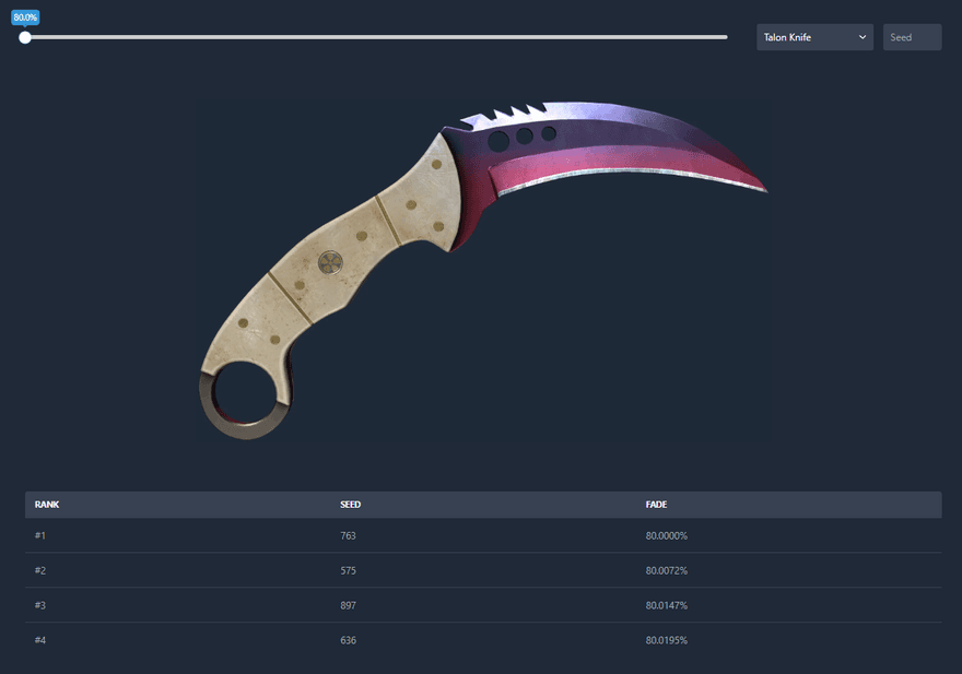 How to Check Fade Percentage in CS2 | Profilerr
