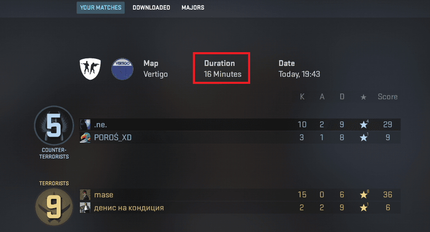 How Long is a CS2 Match: Casual, Competitive, Premier | Profilerr