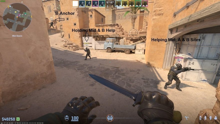 Dust 2 Tips & Strategies for CT-Side & T-Side | Profilerr