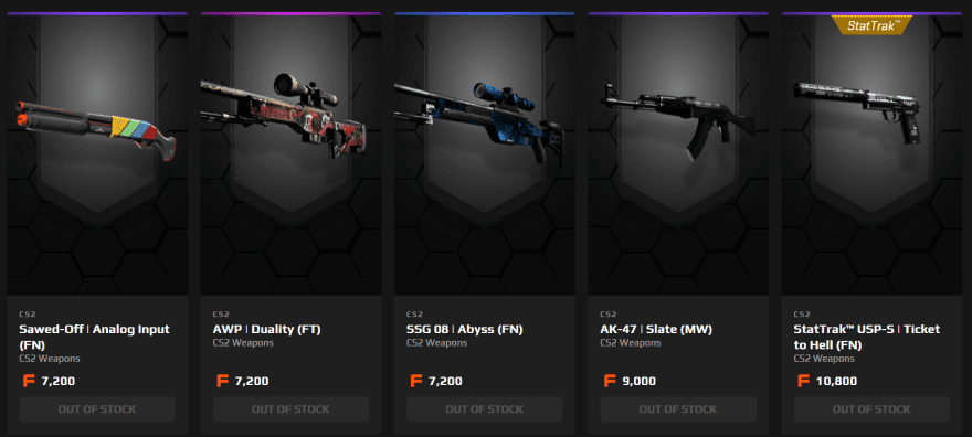 CS2 Premier vs FACEIT | Profilerr