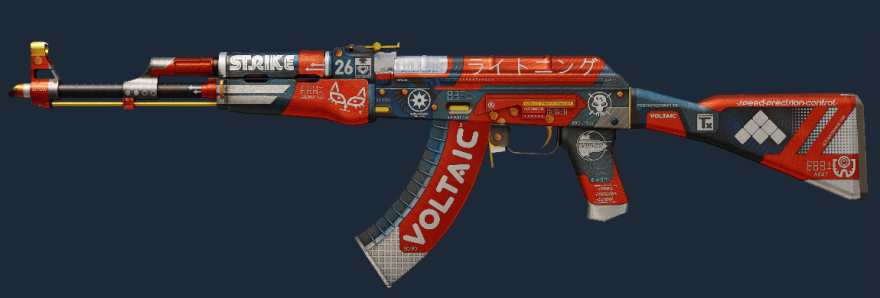 Best Red Skins in CS2 | Profilerr