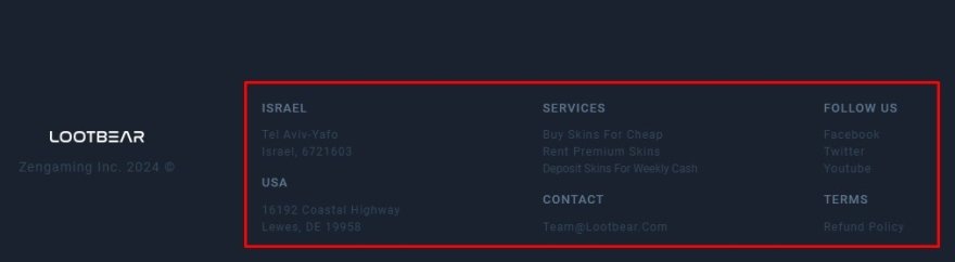 LootBear: обзор сайта для аренды и продажи скинов КС 2 | Profilerr