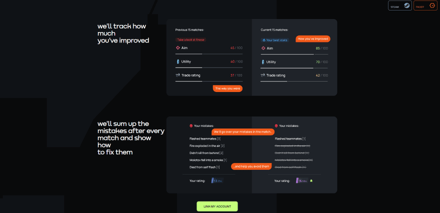 5 Best CS2 Stats Trackers | Profilerr