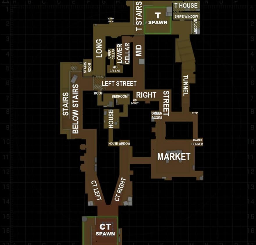 CS2 Italy Callouts | Profilerr