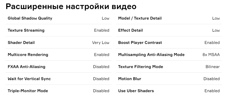 Разбор игрового стиля Deko в CS2 – как играет матчи, девайсы и конфиги ...