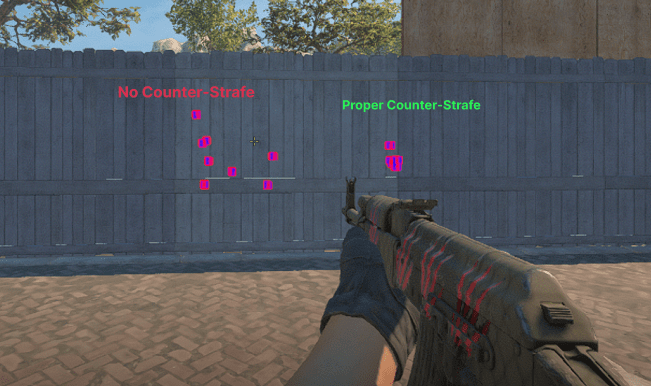 Counter-Strafing and Strafing in CS2 [Guide] | Profilerr