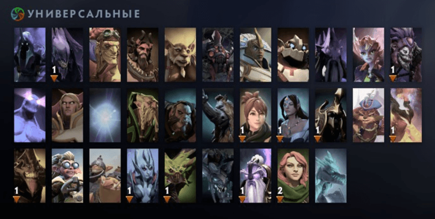 Как играть новичку в Dota 2: полное руководство | Profilerr