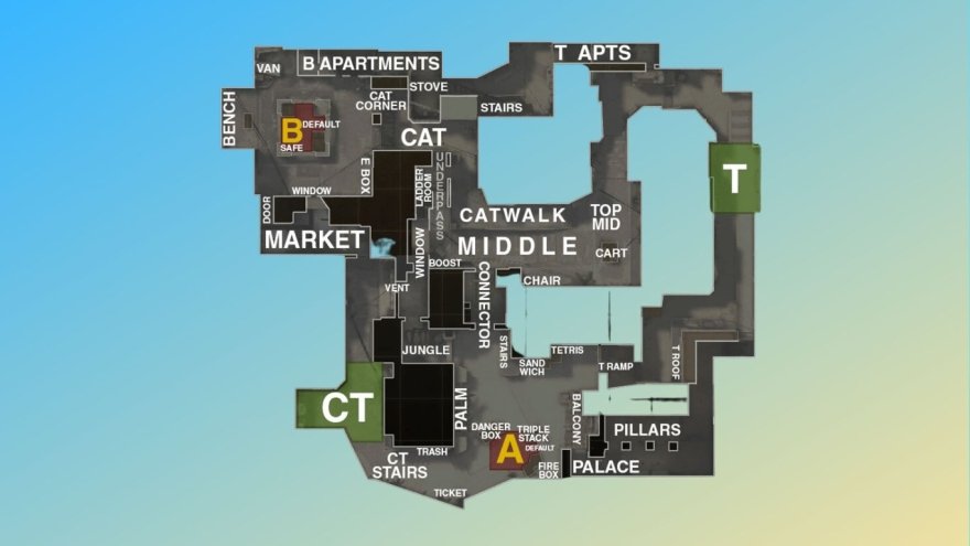 Wszystkie pozycje na mapie Mirage w CS:GO ️ Nazwy lokalizacji na Mirage