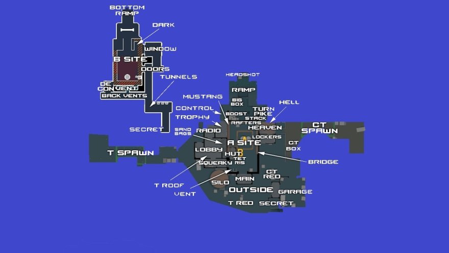 Nuke Callouts: All Nuke Map Callouts in CS2 | Profilerr