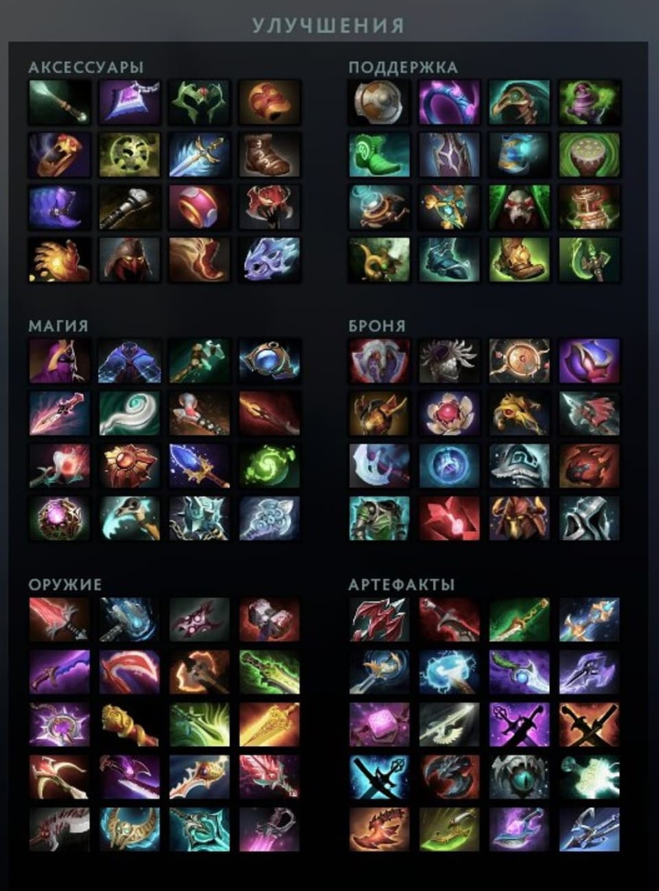 Как играть новичку в Dota 2: полное руководство | Profilerr